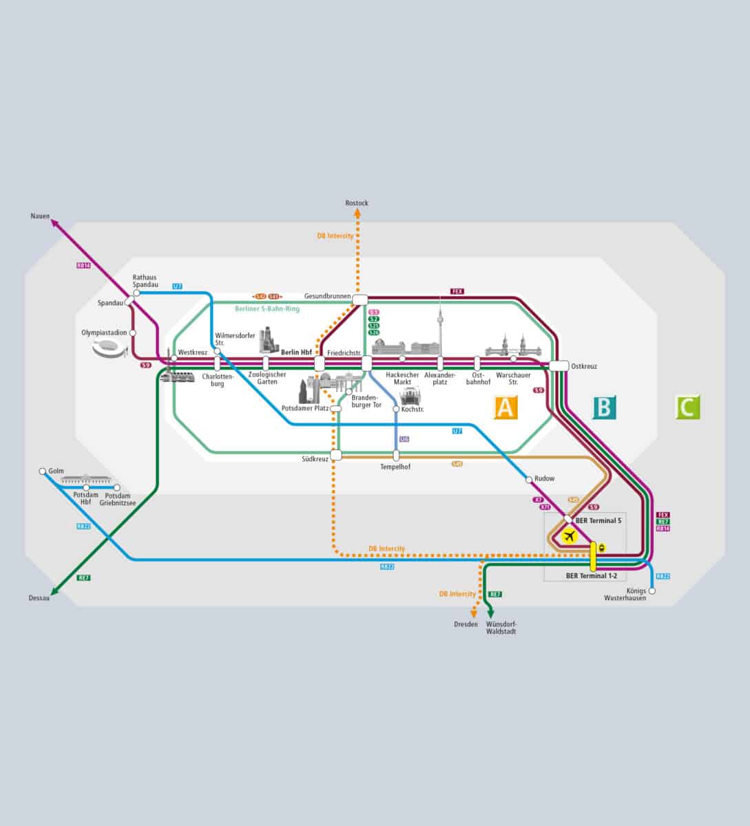 Berlin Lufthavn til Centrum - det er både nemt, billigt og hurtigt ...